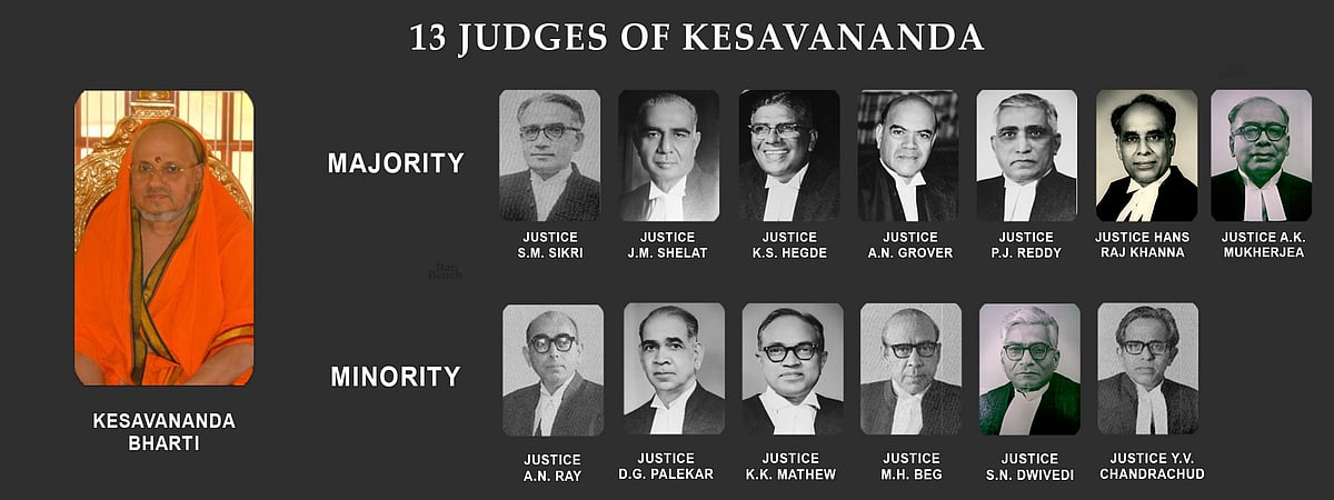 "Unusual Happenings" The tale of when one Supreme Court judge got ...