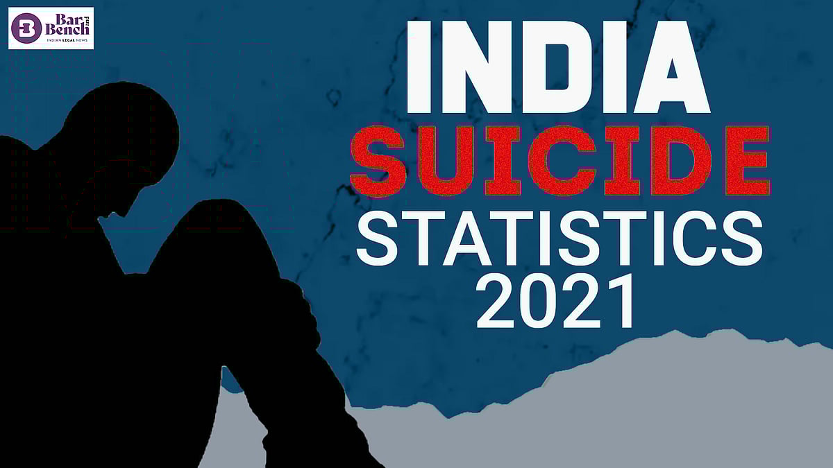 7% increase in suicide deaths in age group 18-30 years in 2021 from ...