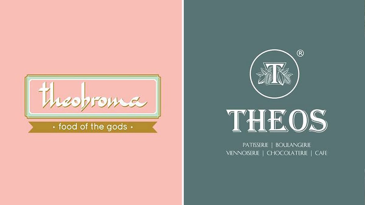 Theos v. Theobroma: How the trademark dispute was settled before the ...