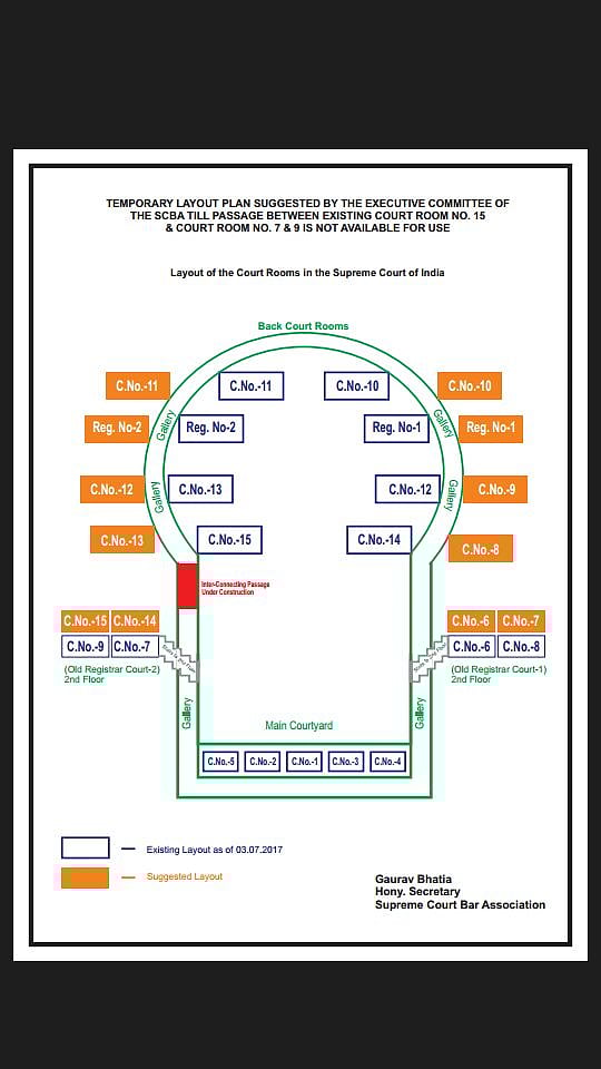Indian Courtroom Layout