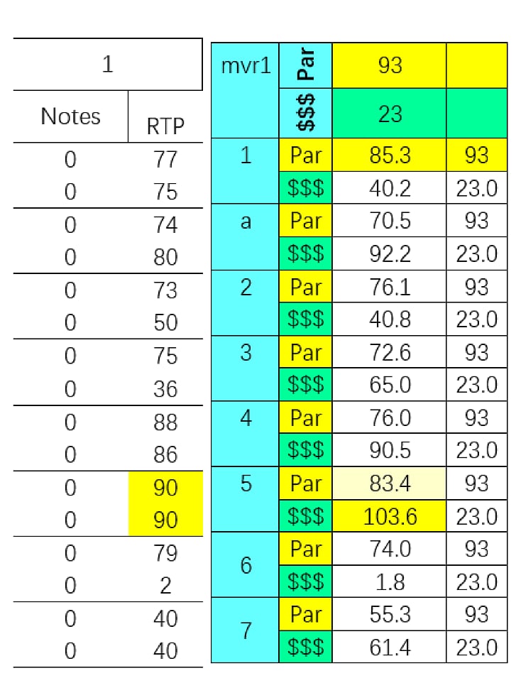 Horse Racing Monday: RT picks races at the Mahoning Valley Race Course ...