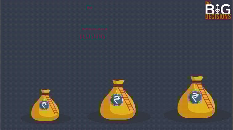 BQ Big Decisions: What You Need To Know About The Newest Mutual Fund ...