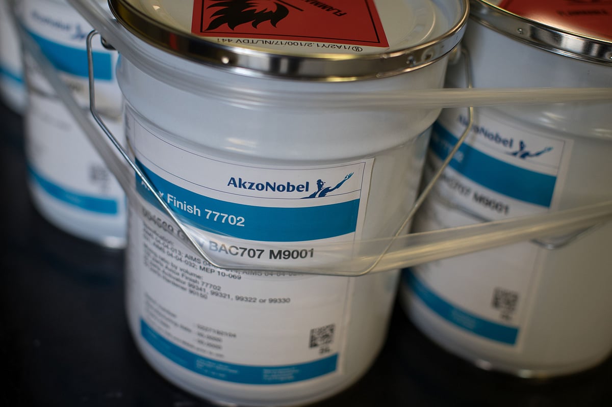 Akzo Nobel India Q3 Review - Trajectory Change Visible In Market Shares ...