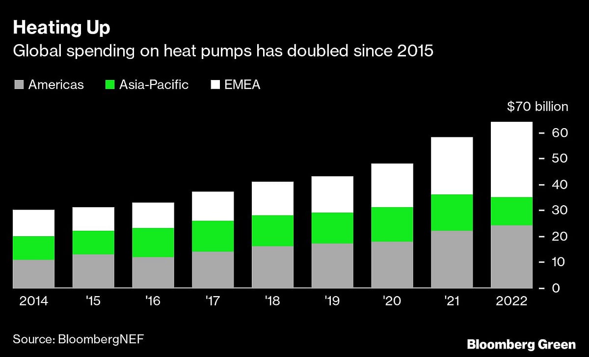 All-Electric Building Draws Energy From 500 Feet Below the Surface of ...