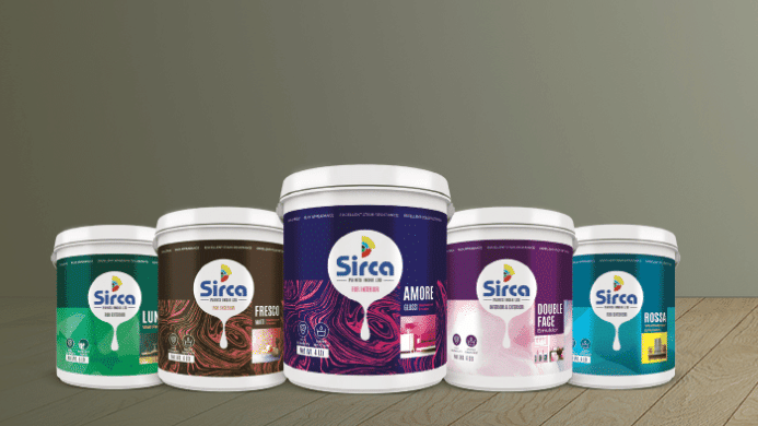 Analysing Sirca Paints - Should You Invest? : Stock Analysis for ...