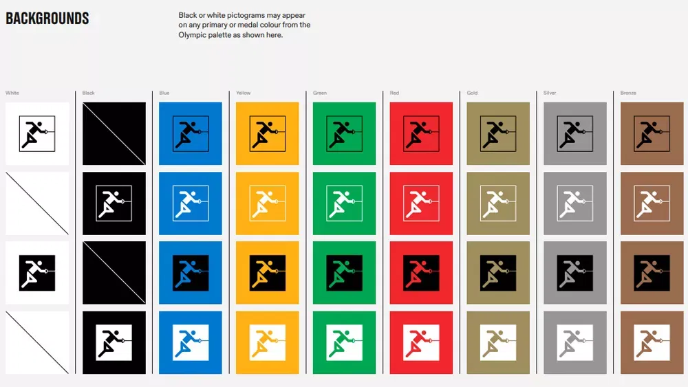 IOC Unveils the Latest Evolution of its Brand Identity | Creative Gaga