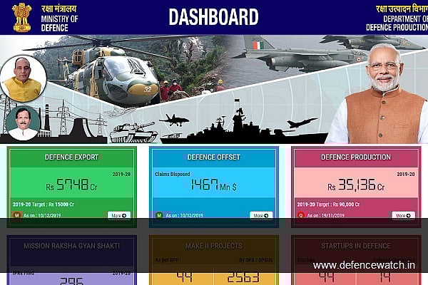 Dashboard of Department of Defence Production launched. Why?