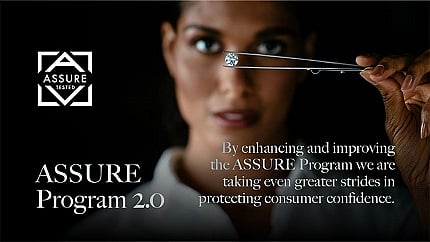 Strengthening consumer protection - ASSURE Program for the testing of ...