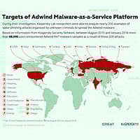 Kaspersky Labs, Kaspersky Lab Reports, Kaspersky Malware Reports ...