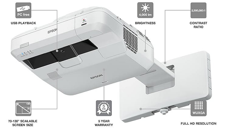 Epson India, Epson Laser Projector, Epson 3LCD Projector, Epson Ultra ...