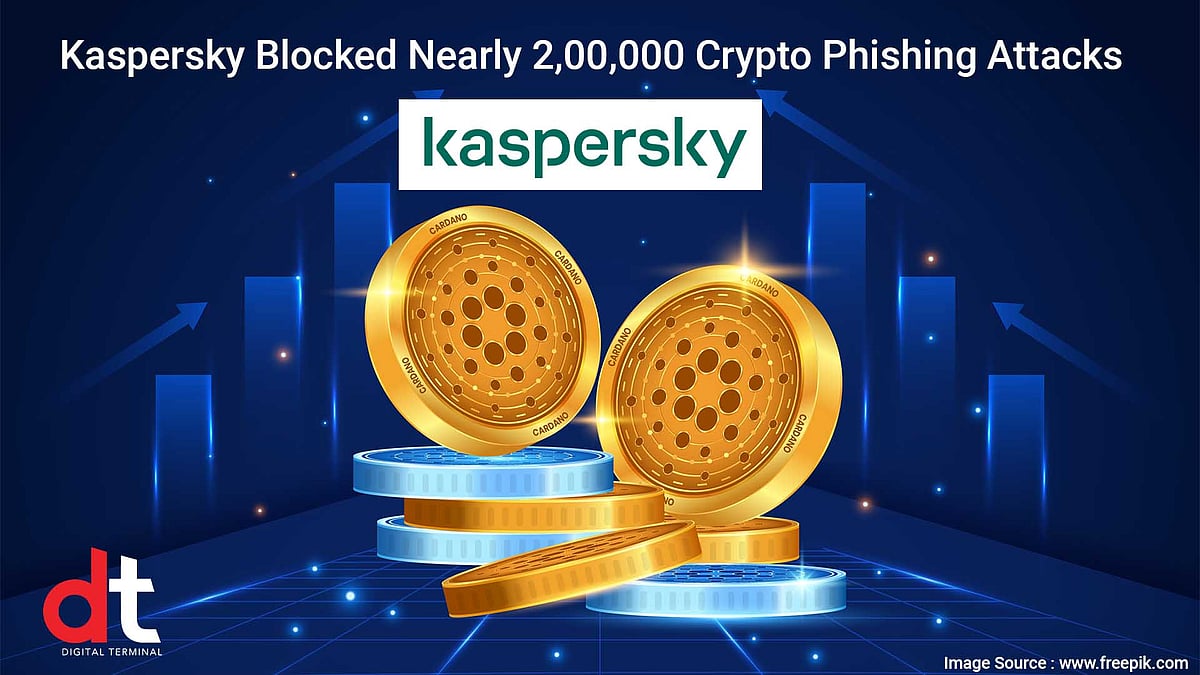 Kaspersky India, Cyber Attacks, Phishing Attacks, Crypto Currency ...