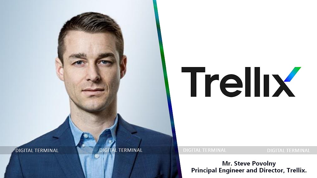 Trellix Launches AI Based Chatbox ChatGPT