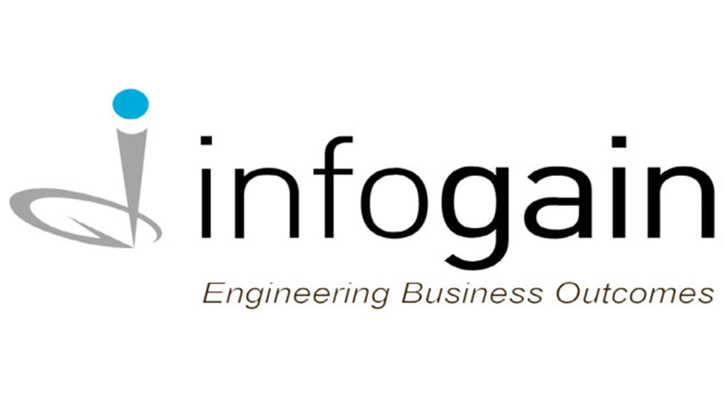 Infogain Named As Major Contender in Everest Group’s Software Product ...