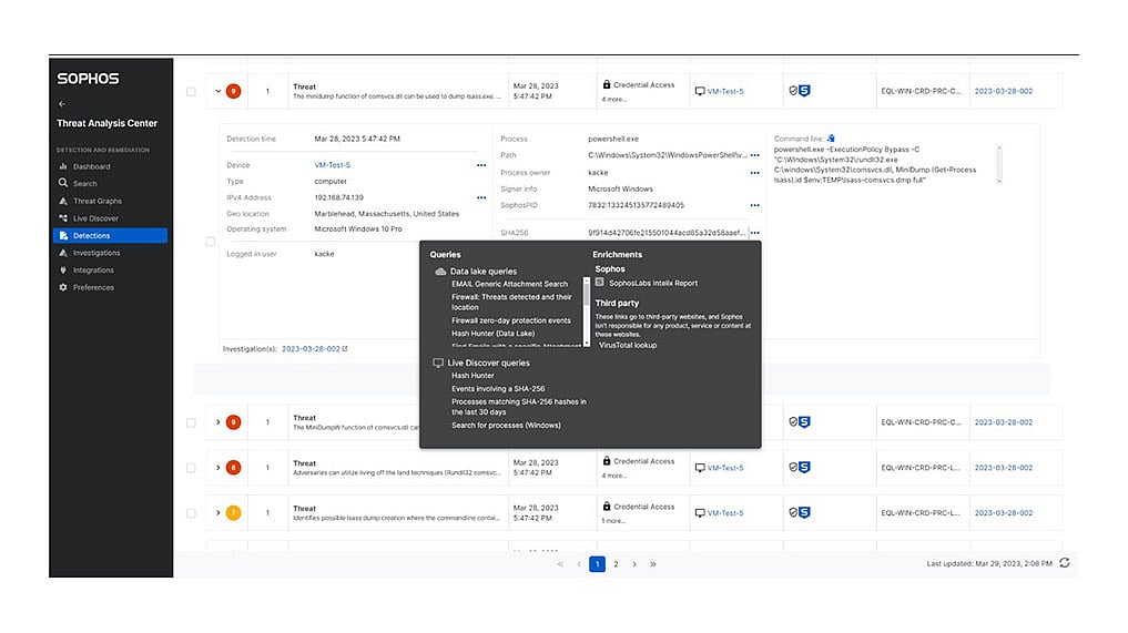 Sophos Recognized as The #1 XDR Solution by G2 Users