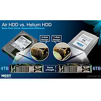 HGST’ HDDs, HGST’ Hard Drives, HGST’ Ultrastar 6TB, HGST’ SSDs, IT News ...