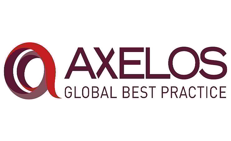 Axelos India, Prince2 Method, Project Management Method, Prince2 Update ...