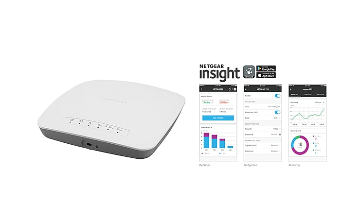 Netgear India, Netgear Networking products, Netgear Wi-Fi Access Point ...
