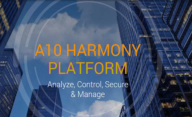 A10 Networks, A10 Networks Security Solution, A10 Network Harmony Solution, Secure Application ...