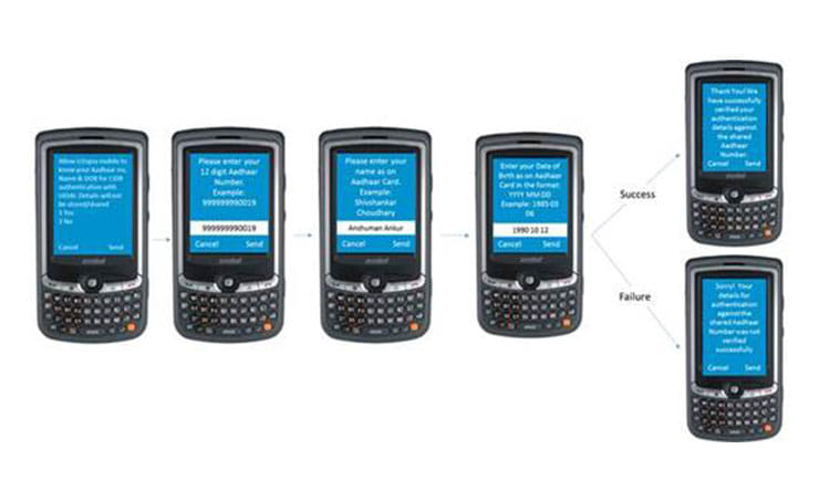 U2opia Mobile, USSD Platform, Aadhar Authentication, U2opia Partners ...