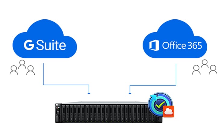 Synology India, Synology Active Backup, Office 365, G Suite, Synology Partners, IT News ...