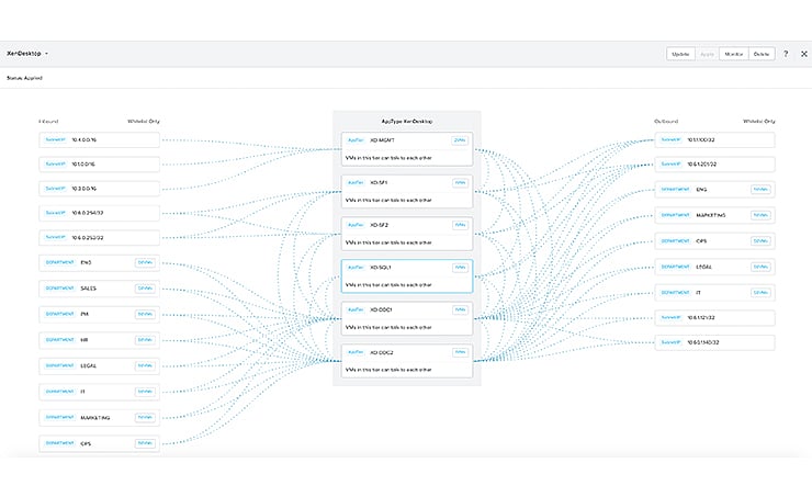 Nutanix India, Nutanix Software, Nutanix Software Price, Nutanix Flow, Nutanix Partners, IT News ...