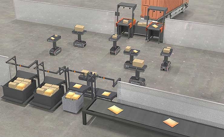 GreyOrange India, GreyOrange Sortation System, Promat 2019, Modular ...