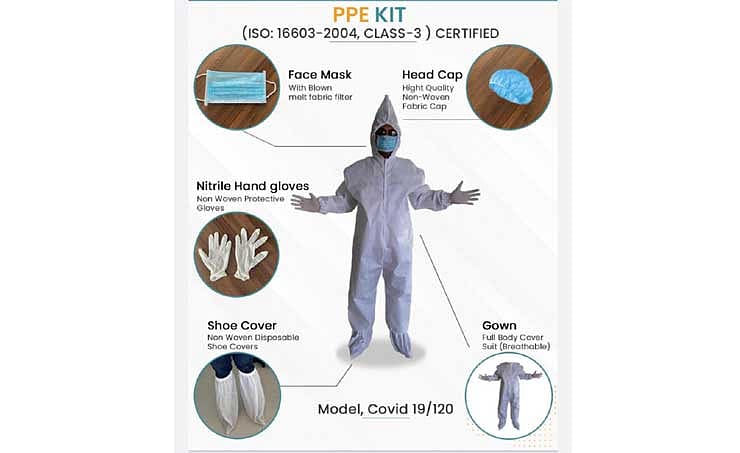 Detel India, DetelPro, COVID19 Outbreak, Personal Protective Equipment ...