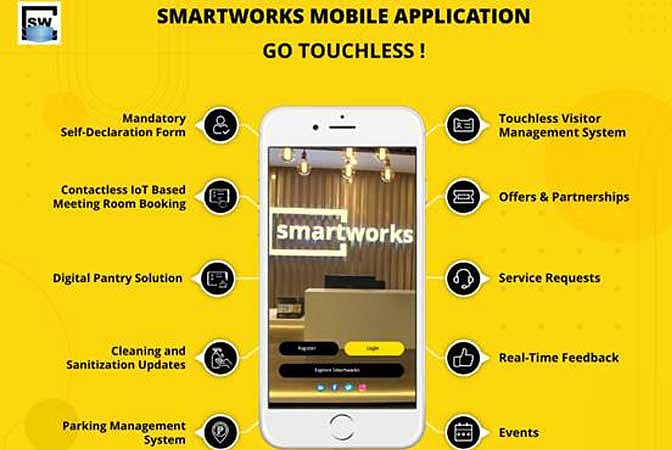 Smartworks India, Smartworks App, Business Processes, Business ...