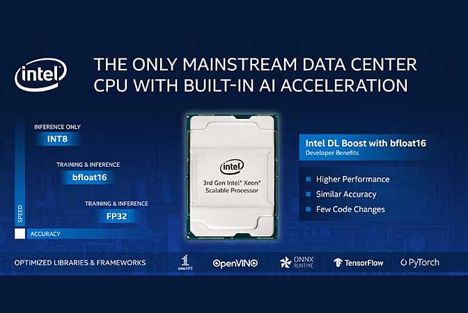Intel India, Intel Processor, Intel AI Portfolio, Artificial ...