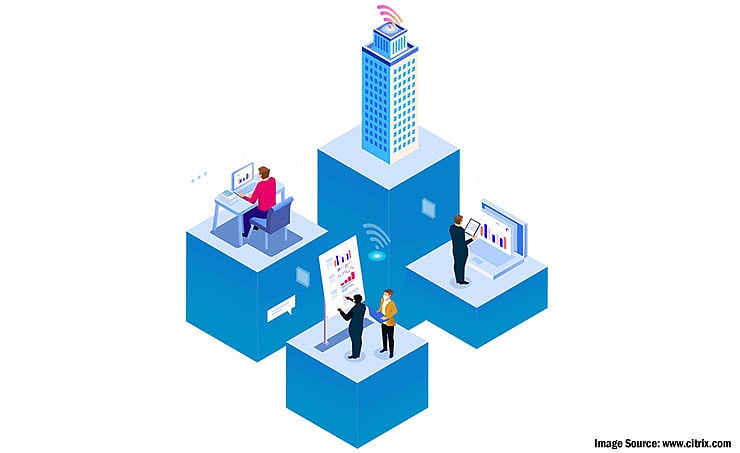 Citrix India, HPE India, Citrix Workspace, Touchless Offices, Workplace ...