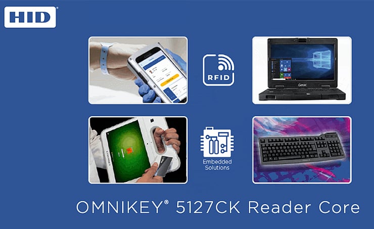 HID Global, OMNIKEY 5127CK, HID Global Reader Core, Partner Ecosystem ...