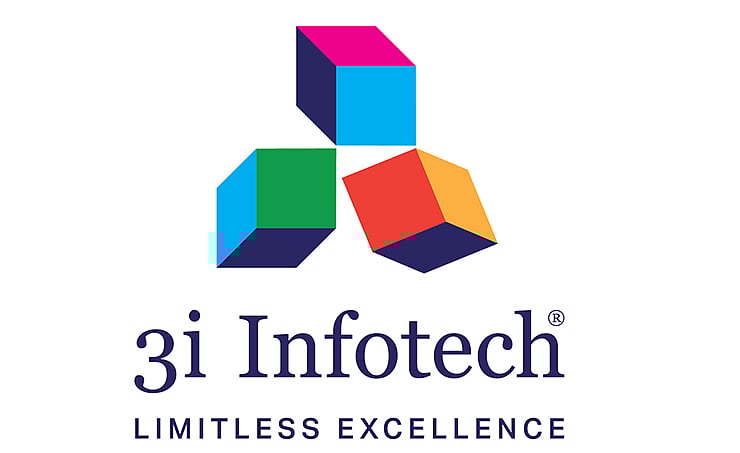 3i Infotech, IBS, Compliance Management, Leader, 3i Infotech AMLOCK, IT ...