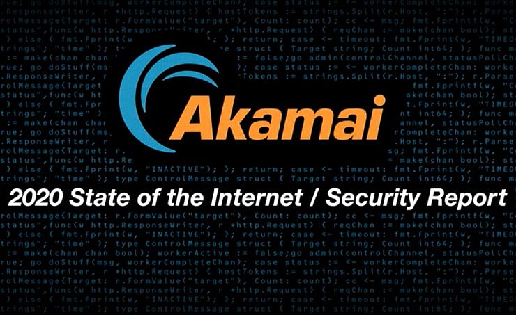 Akamai India, Akamai Report, Gamers, Video Game Players, Cyberattacks ...