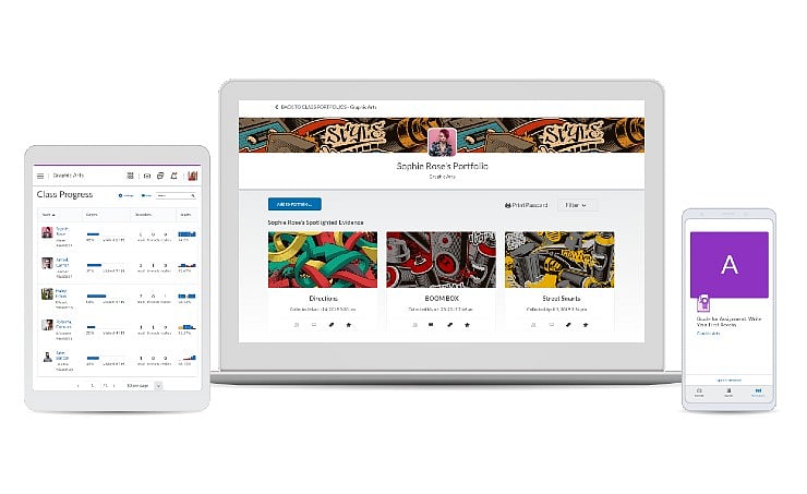 D2L India, D2L Brightspace, Digital Learning, Online Learning, Smart ...