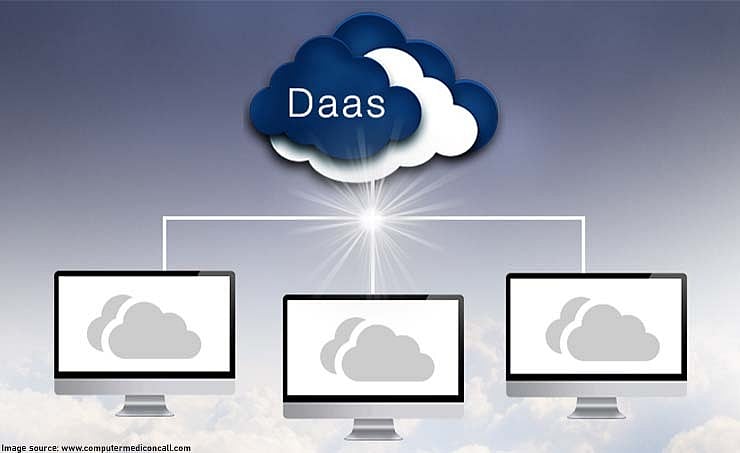 desktop, desktop India, dass, desktop service, SMBs, trending, techno ...