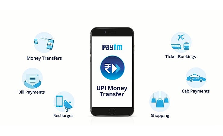 Paytm India, Paytm App, Paytm Payment, UPI Money Transfer, Paytm New ...