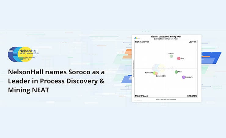 Soroco India, Soroco Scout Platform, NelsonHall India, IT News ...