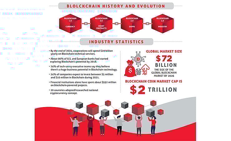 Jetking Infotrain, Jetking India, Jetking Online Courses, Jetking ...