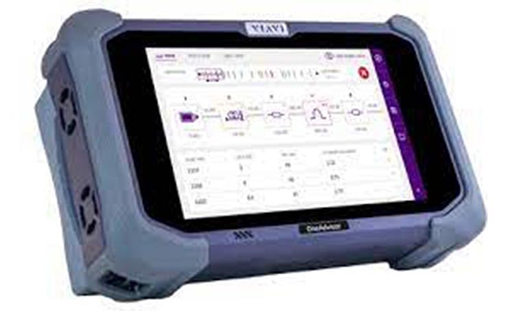 Viavi India, Viavi Networking Module, Viavi OneAdvisor, IT News ...