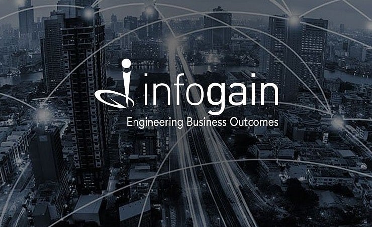 Infogain India, Everest Group, PEAK Matrix 2022, PEAK Matrix Assessment 2022, IT News ...