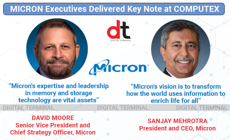 Micron Technology, Crucial by Micron, Micron SSD, Micron Storage ...