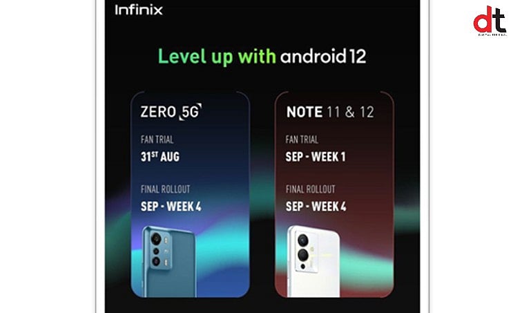 Infinx India, infinix smartphone, infinix update, Infinix Zero 5G ...