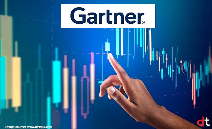 Gartner India, gartner survery, gartner report, Gartner clients ...