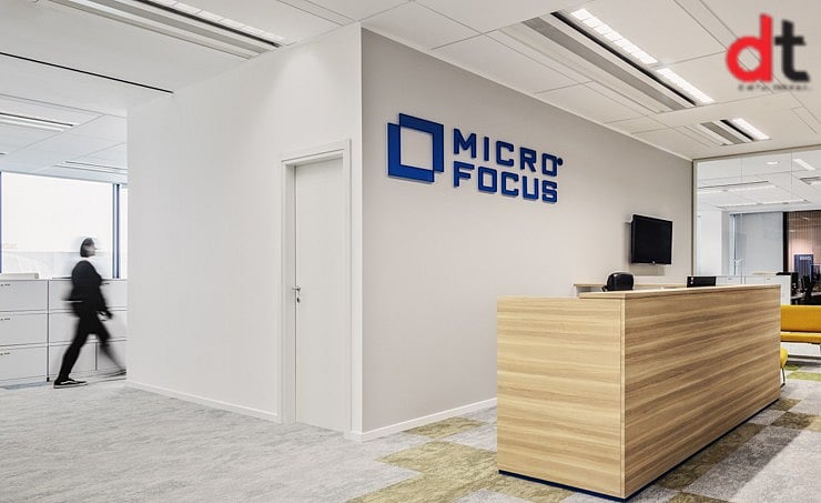 Micro Focus India, strategic partnerships, micro focus partnerships ...