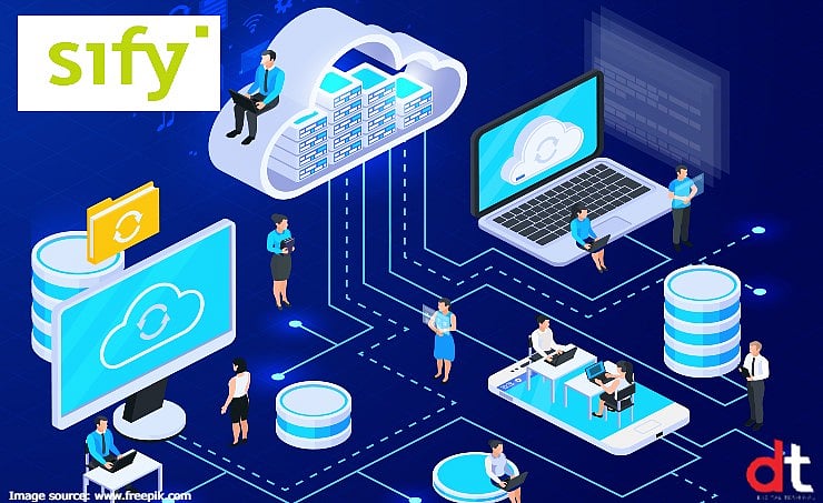 Sify Technologies, Sify Cloudinfinit, FinOps Solutions