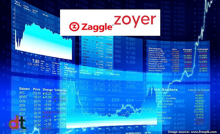 Zaggle India, Zaggle Zoyer, Accounting Solutions, Account Payable, ERP ...