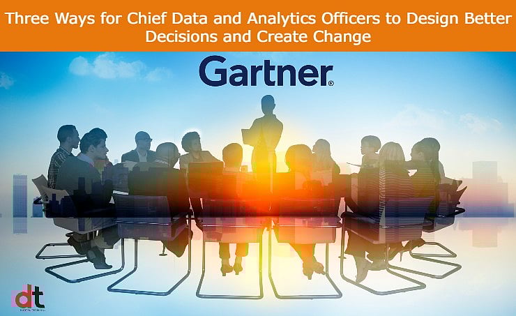 Gartner India, Gartner Survey, Digital Business, Digital Transformation ...