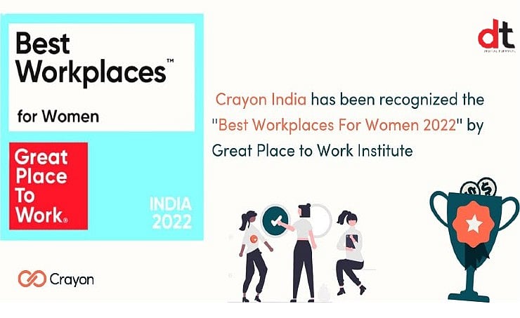 Crayon Software, Best Workplace, Great Place to Work,
