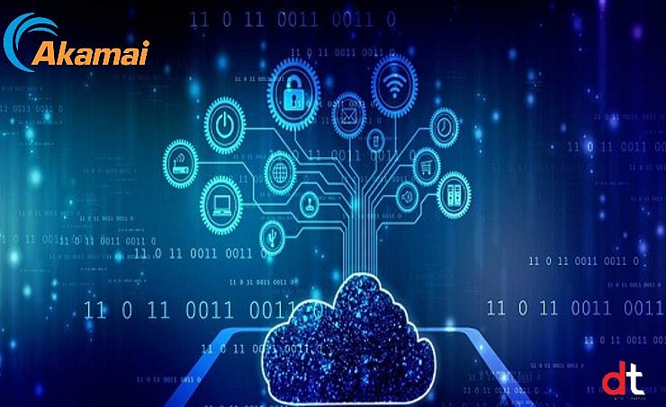 Akamai Technologies, Akamai Cloud, Akamai Security Services, Zolvit ...