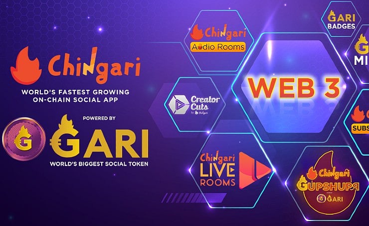 Chingari App, Chingari by Gari, Web3 Ads, Social App, Short Video App, IT News, Technology News ...